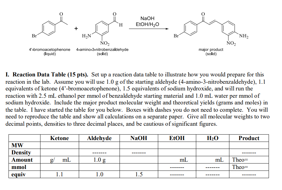 Solved NaOH EtOH/H20 H Br Br HN NO2 4'-bromoacetophenone | Chegg.com