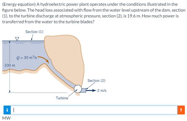 Solved (Energy equation) A hydroelectric power plant | Chegg.com