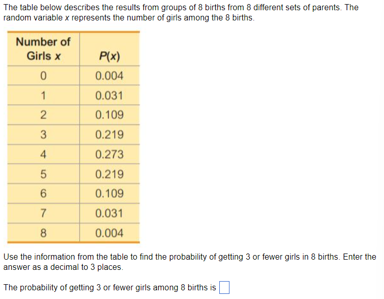 Solved The table below describes the results from groups of | Chegg.com