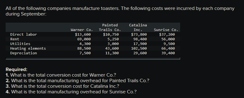 Solved Show me the steps to solve All of the following | Chegg.com