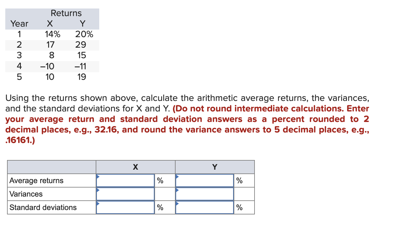 Solved Using the returns shown above, calculate the | Chegg.com