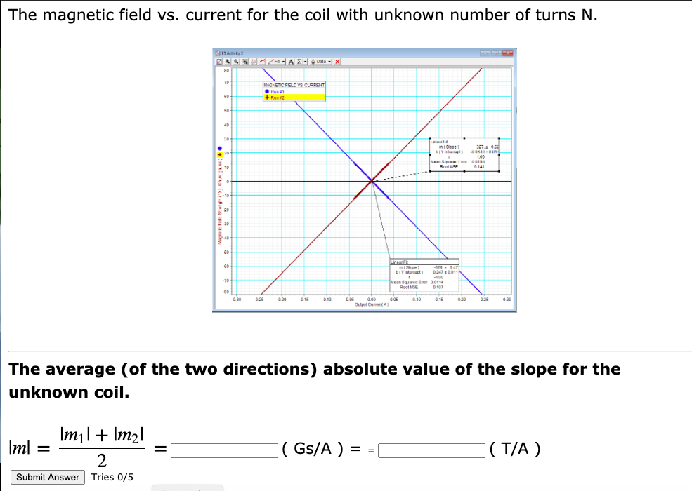 Solved 2.7. Find the number of turns for an unknown coil. | Chegg.com