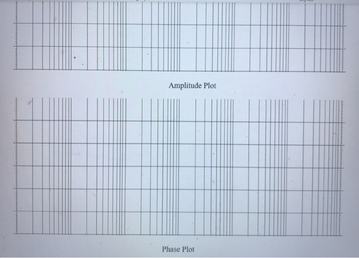 Solved 3. (a) Use approximation rules to construct manual | Chegg.com