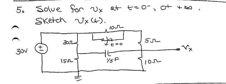 Solved 5. Solve for vx at t=0−, of +∞. Sketch vx(t). | Chegg.com