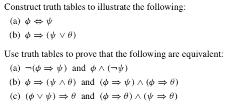 Solved Construct truth tables to illustrate the following: | Chegg.com