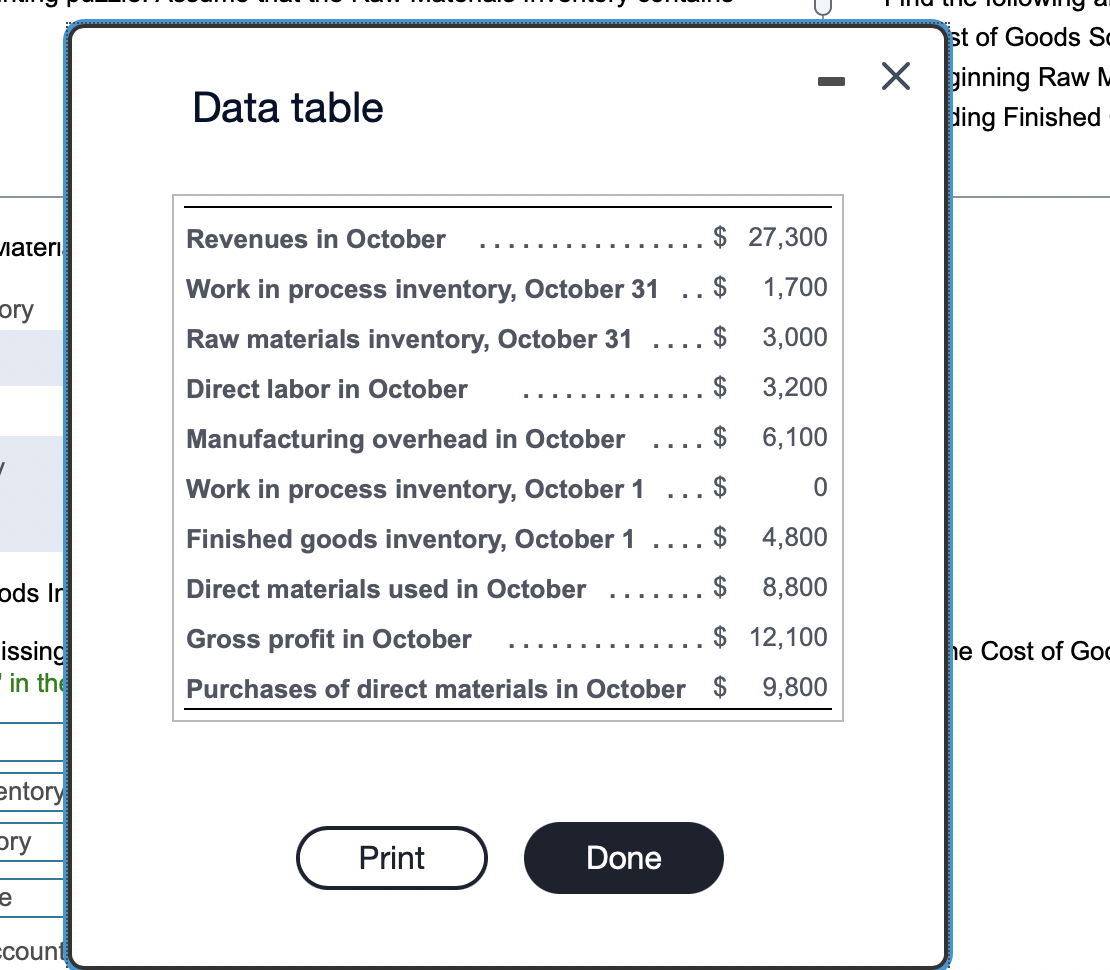 Solved Before we can determine the missing amount for ending | Chegg.com