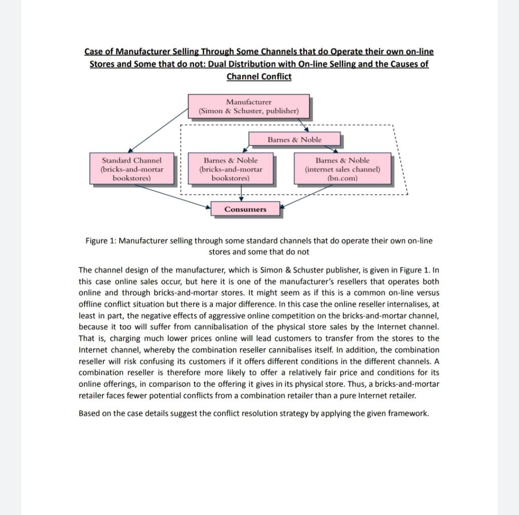 Solved Assignment on Channel Conflict Framework Application | Chegg.com