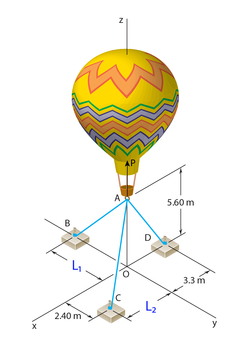 Solved determine the y-component of the unit vector pointing | Chegg.com