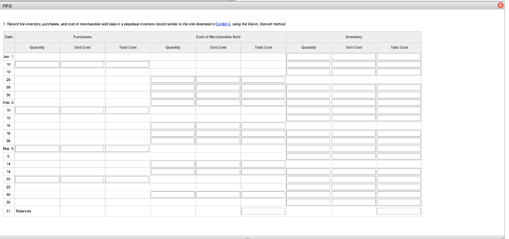 Solved FIFO perpetual inventory Instructions FIFO Chart of | Chegg.com