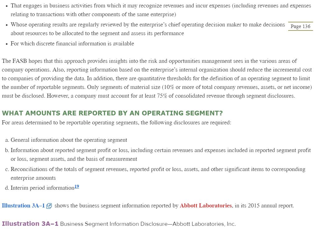 Solved The Balance Sheet and Segment footnote for Procter | Chegg.com