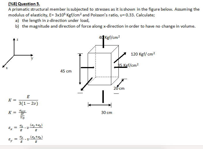 Solved (%8) Question 5. A prismatic structural member is | Chegg.com