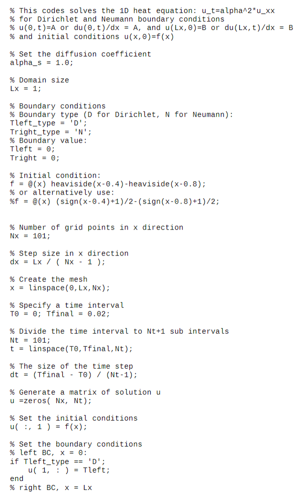 Problem 4 (Submit) Numerical methods - Consider the | Chegg.com