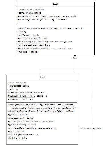 Solved Needing some help with an assignment, mostly done, | Chegg.com