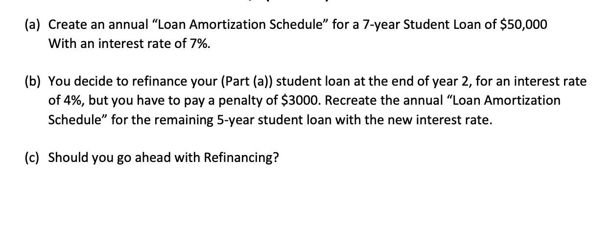 Solved (a) Create an annual “Loan Amortization Schedule” for | Chegg.com