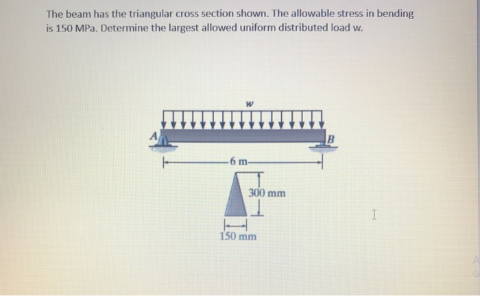 Solved The beam has the triangular cross section shown. The | Chegg.com