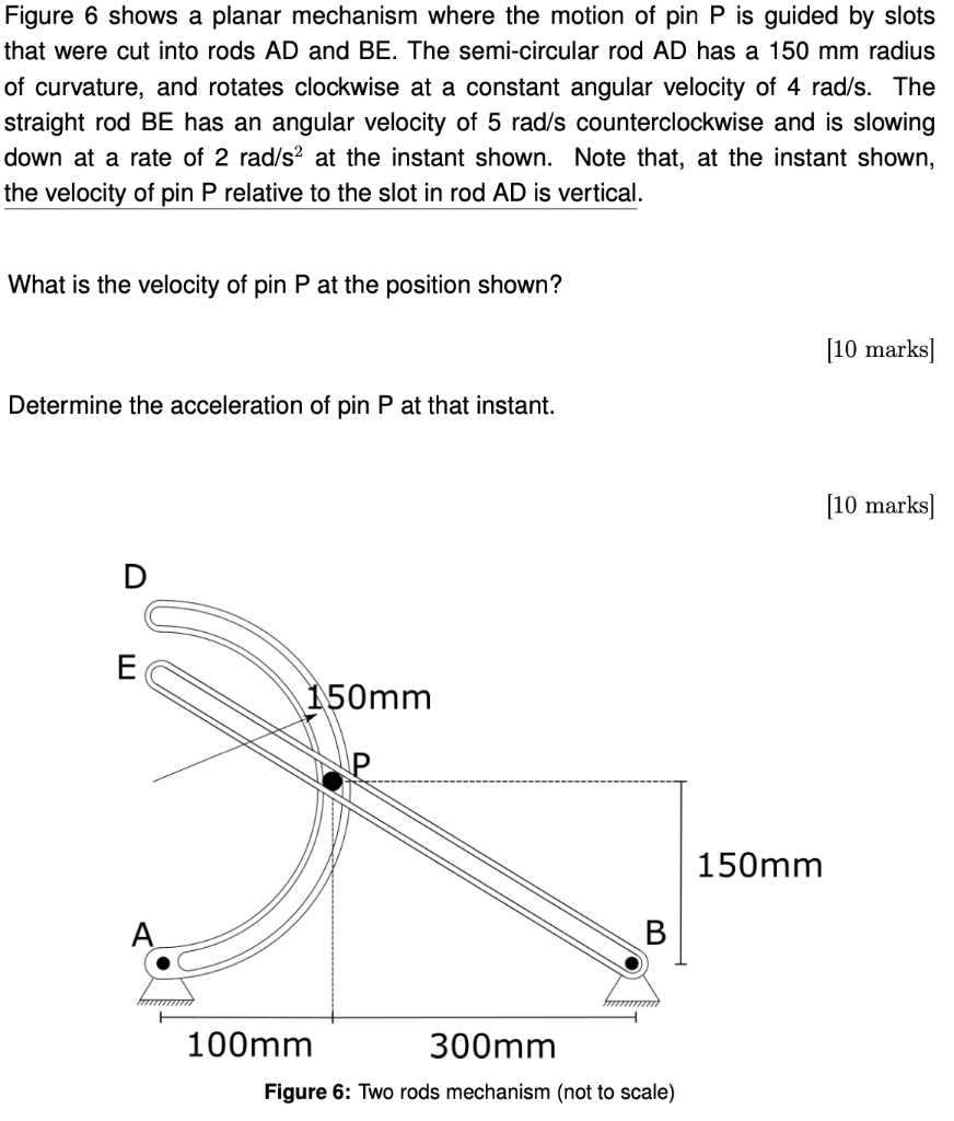 Solved Figure 6 shows a planar mechanism where the motion of | Chegg.com
