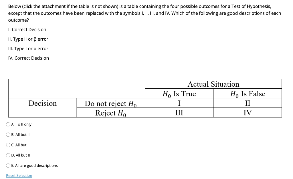 Solved Below (click the attachment if the table is not | Chegg.com