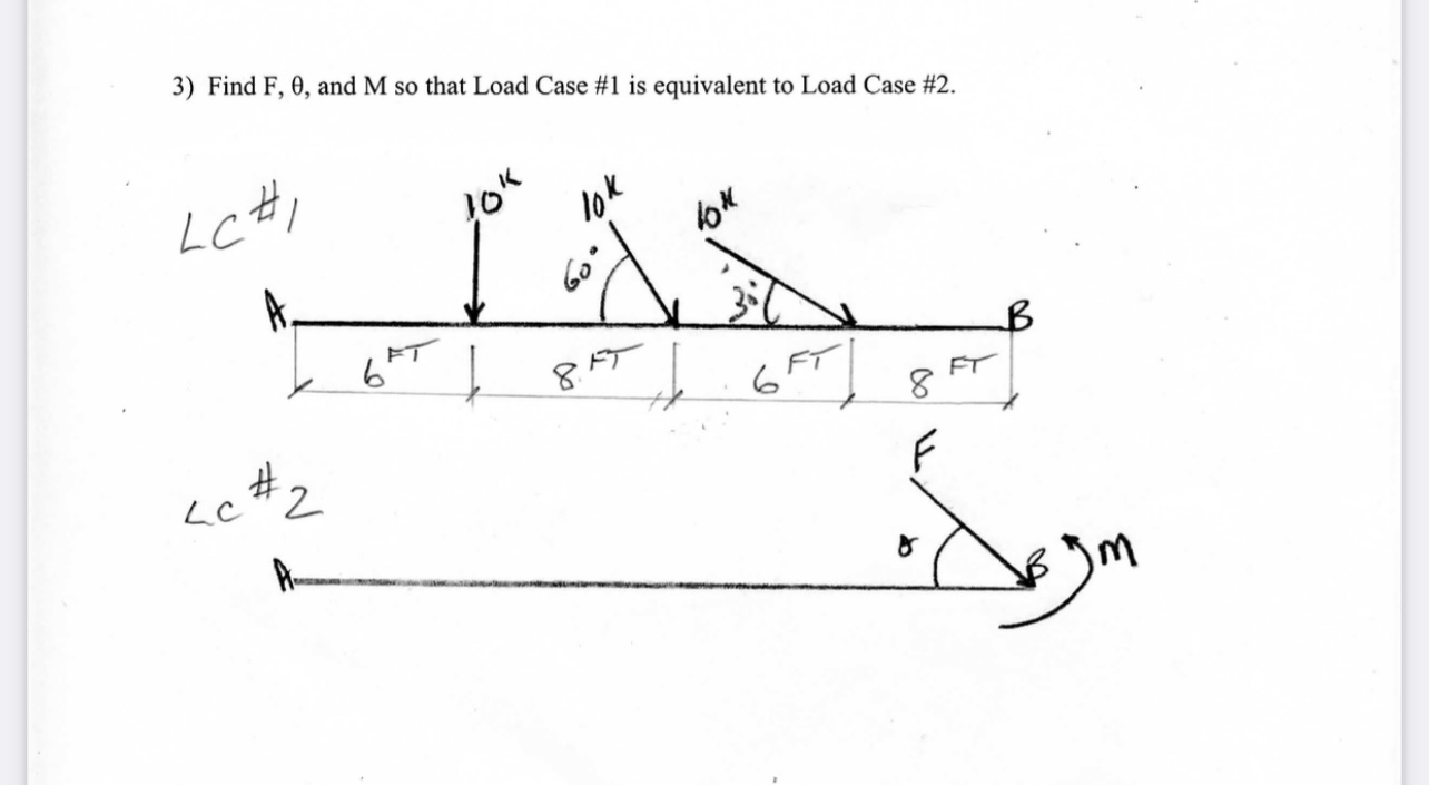 3) Find F,θ, and M so that Load Case \#1 is | Chegg.com