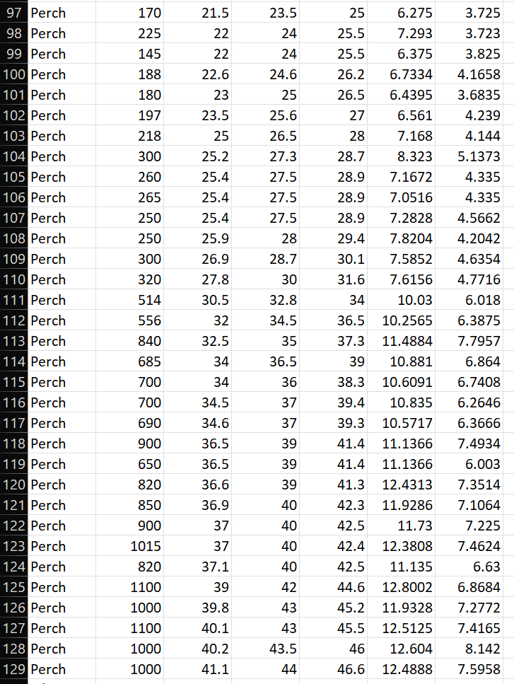 You are allowed to use Python's built-in modules, | Chegg.com