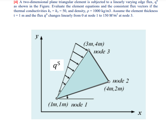 Solved [4] ﻿A two-dimensional plane triangular element is | Chegg.com