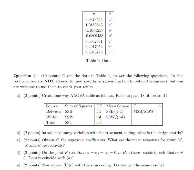 Solved 0.9373546 a 1.0183643 a 1.1671257 'b 0.6809438 b | Chegg.com
