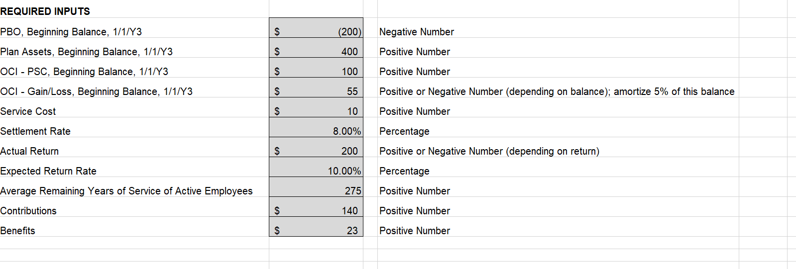 This extra credit assignment involves using Microsoft | Chegg.com