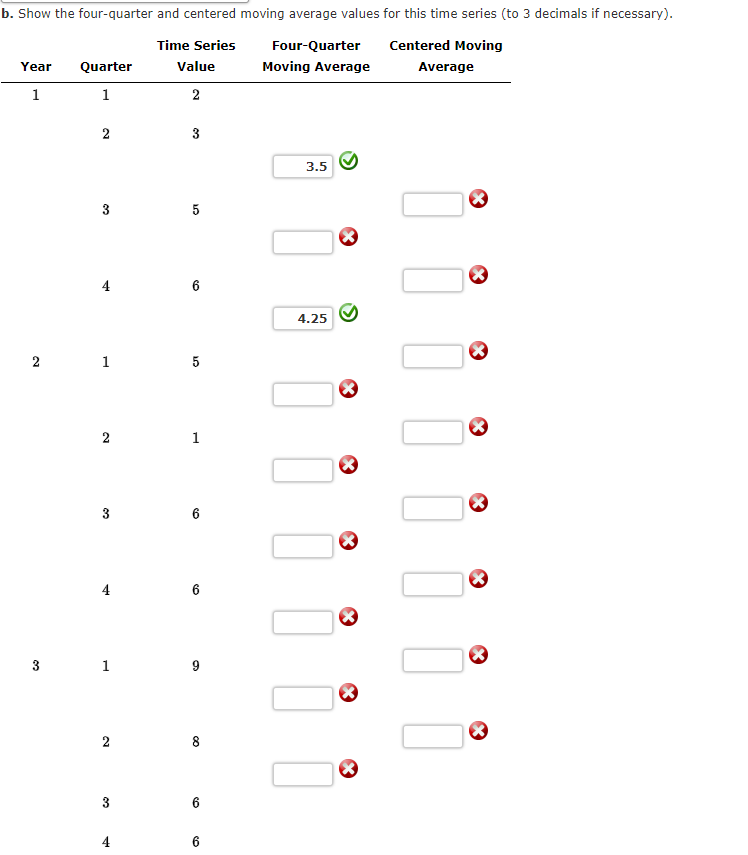Solved Quarter 1 2 3 4 Year 1 2 3 5 6 Year 2 5 1 6 6 Year 3 | Chegg.com
