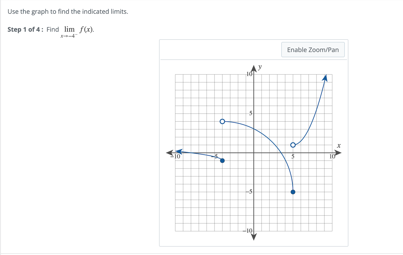 Solved Use the graph to find the indicated limits. Step 1 of | Chegg.com
