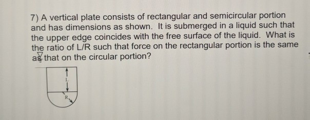 Solved 7) A vertical plate consists of rectangular and | Chegg.com