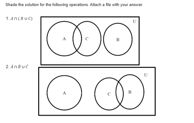 Solved Shade the solution for the following operations. | Chegg.com