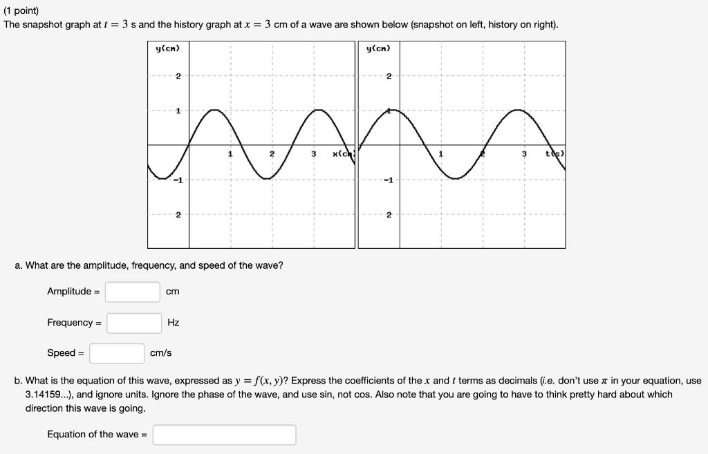 Solved (1 point) The snapshot graph at t = 3 s and the | Chegg.com