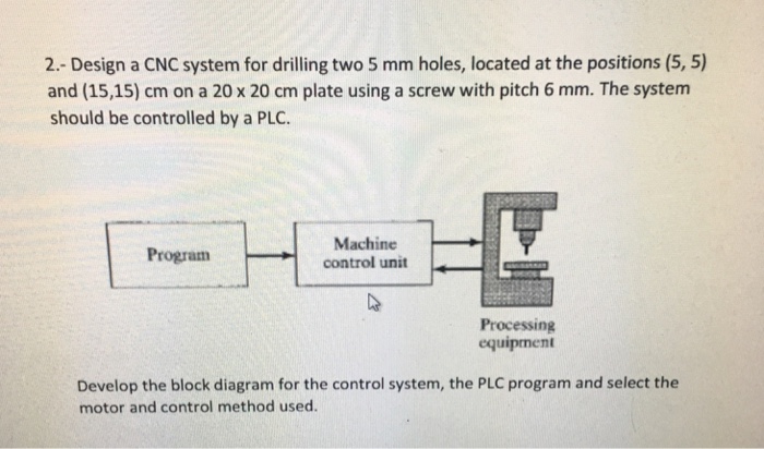Solved Design a CNC system for drilling two 5 mm holes, | Chegg.com