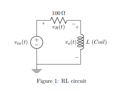 Solved 1-)Obtain the differential equation for sinusoidally | Chegg.com