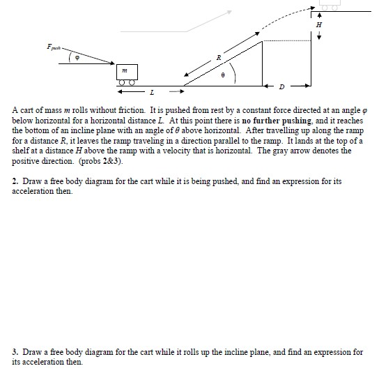 Solved 0 0 A cart of mass m rolls without friction. It is | Chegg.com