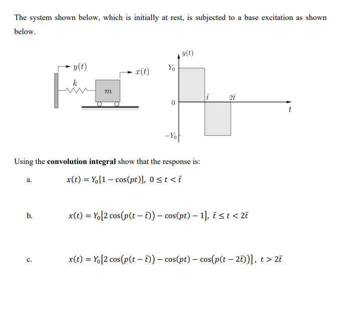 Solved The system shown below, which is initially at rest, | Chegg.com