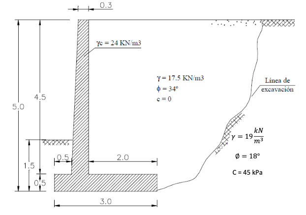 Solved Check the stability of the retaining wall shown in | Chegg.com