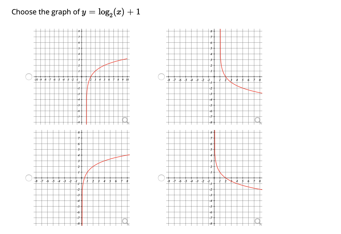 Solved Choose the graph of y = log2 (x) + 1 8 6 -10-9-8 10 | Chegg.com