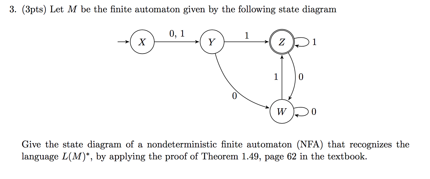 Solved 3. (3pts) Let M be the finite automaton given by the | Chegg.com