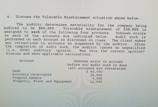Solved 4. Discuss the Tolerable Misstatement situation shown | Chegg.com