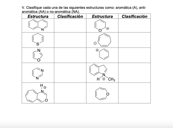Solved Classify each of the following structures as: | Chegg.com