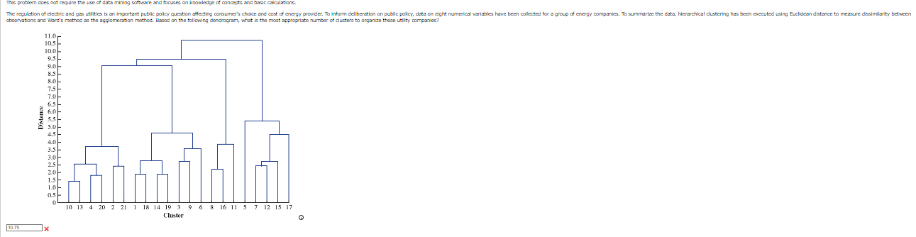 This probiem does not require the use of dats mining | Chegg.com