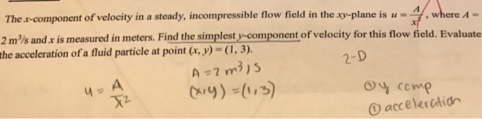 Solved The x-component of velocity in a steady, | Chegg.com