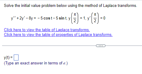 Solved Solve the initial value problem below using the | Chegg.com