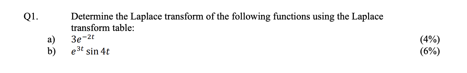 Solved Q1. Determine the Laplace transform of the following | Chegg.com