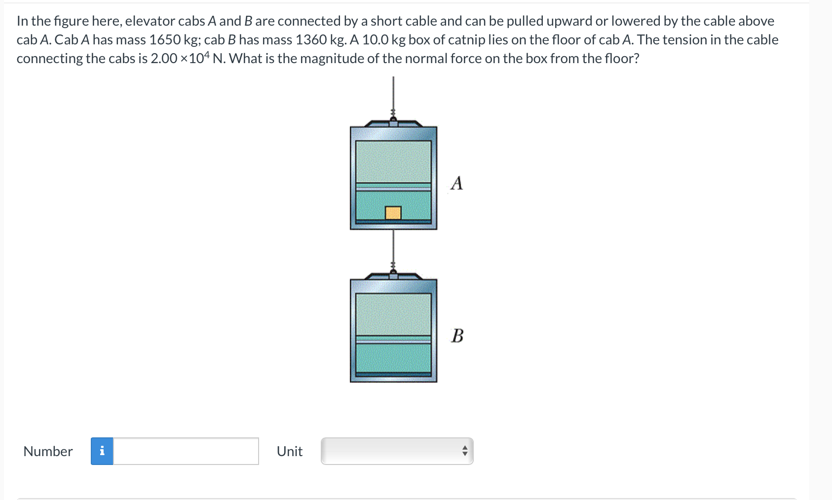 Solved A sphere of mass 3.00 x 10-4 kg is suspended from a | Chegg.com