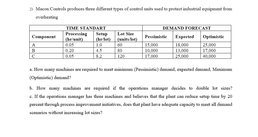 Solved 2) ﻿Macon Controls produces three different types of | Chegg.com