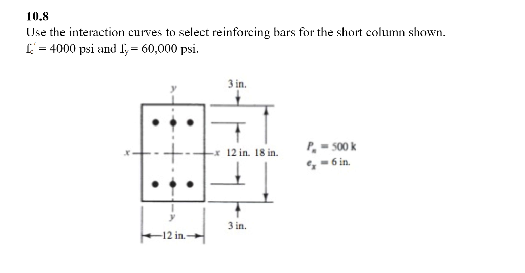 Solved 10.8 Use the interaction curves to select reinforcing | Chegg.com