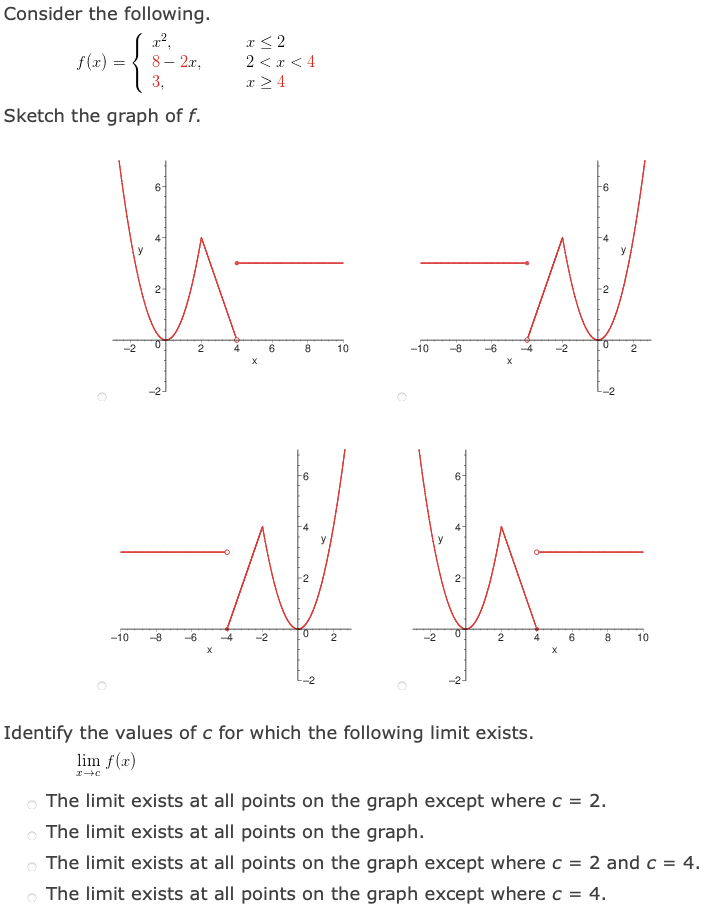 Solved Consider The Following X² 8 2x F X 3 Sketch