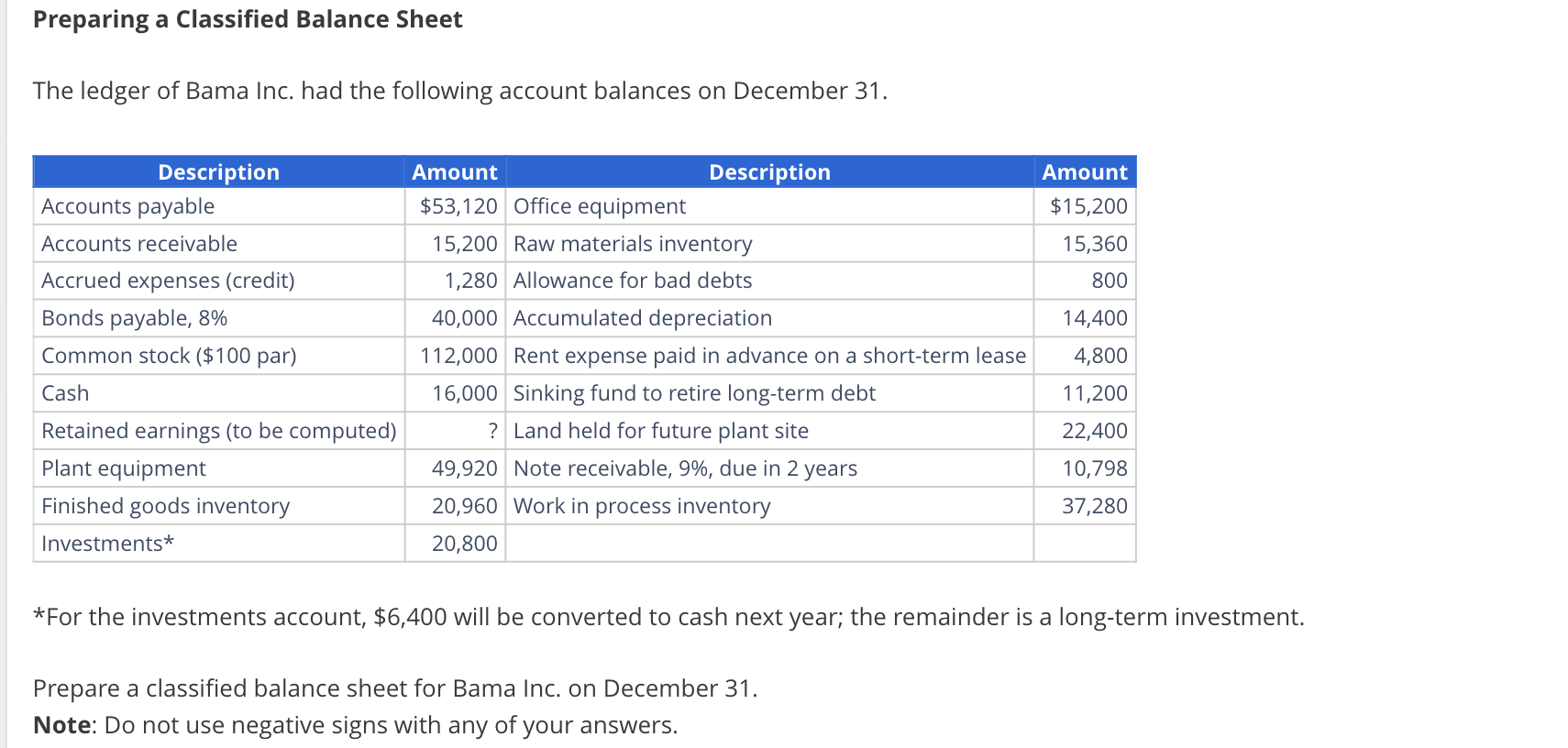 [Solved]: begin{tabular}{|c|c|c|c|} hline multicolumn{3}