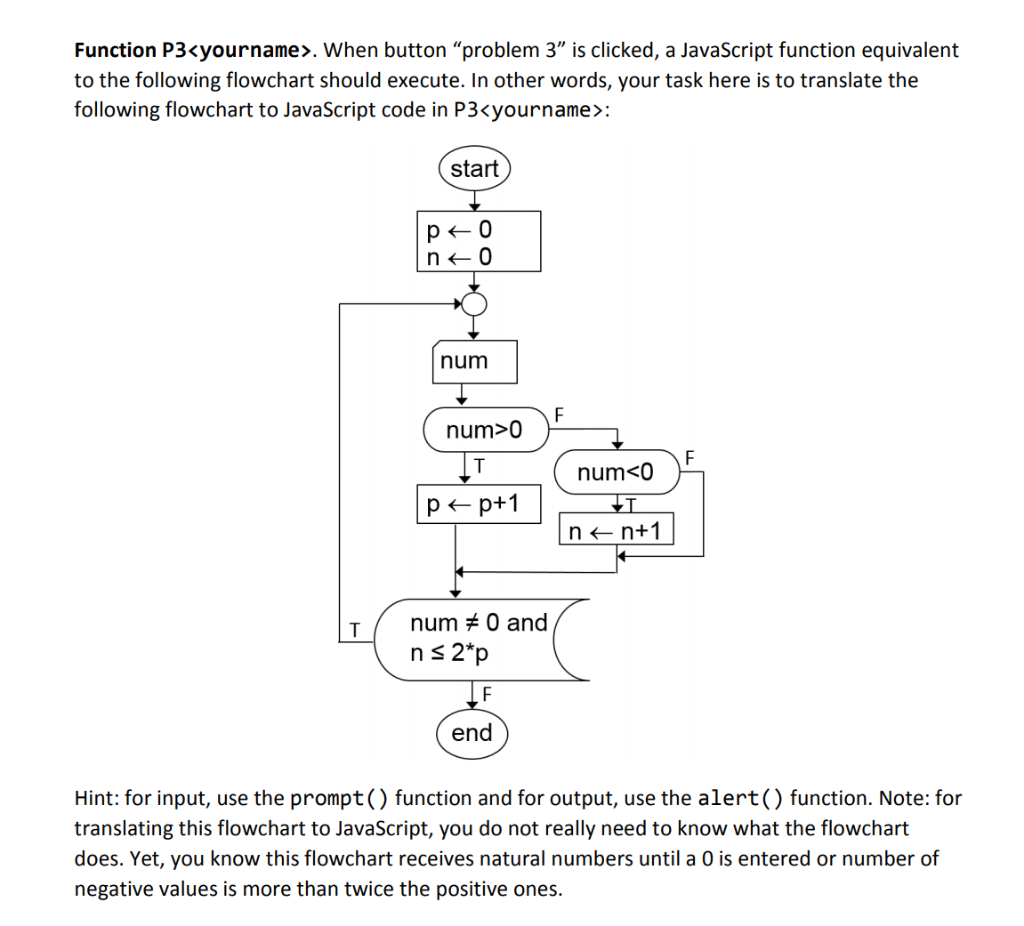 Solved Function P3. When button "problem 3" is clicked, a | Chegg.com